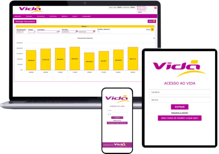 Software para laboratório - SISVIDA